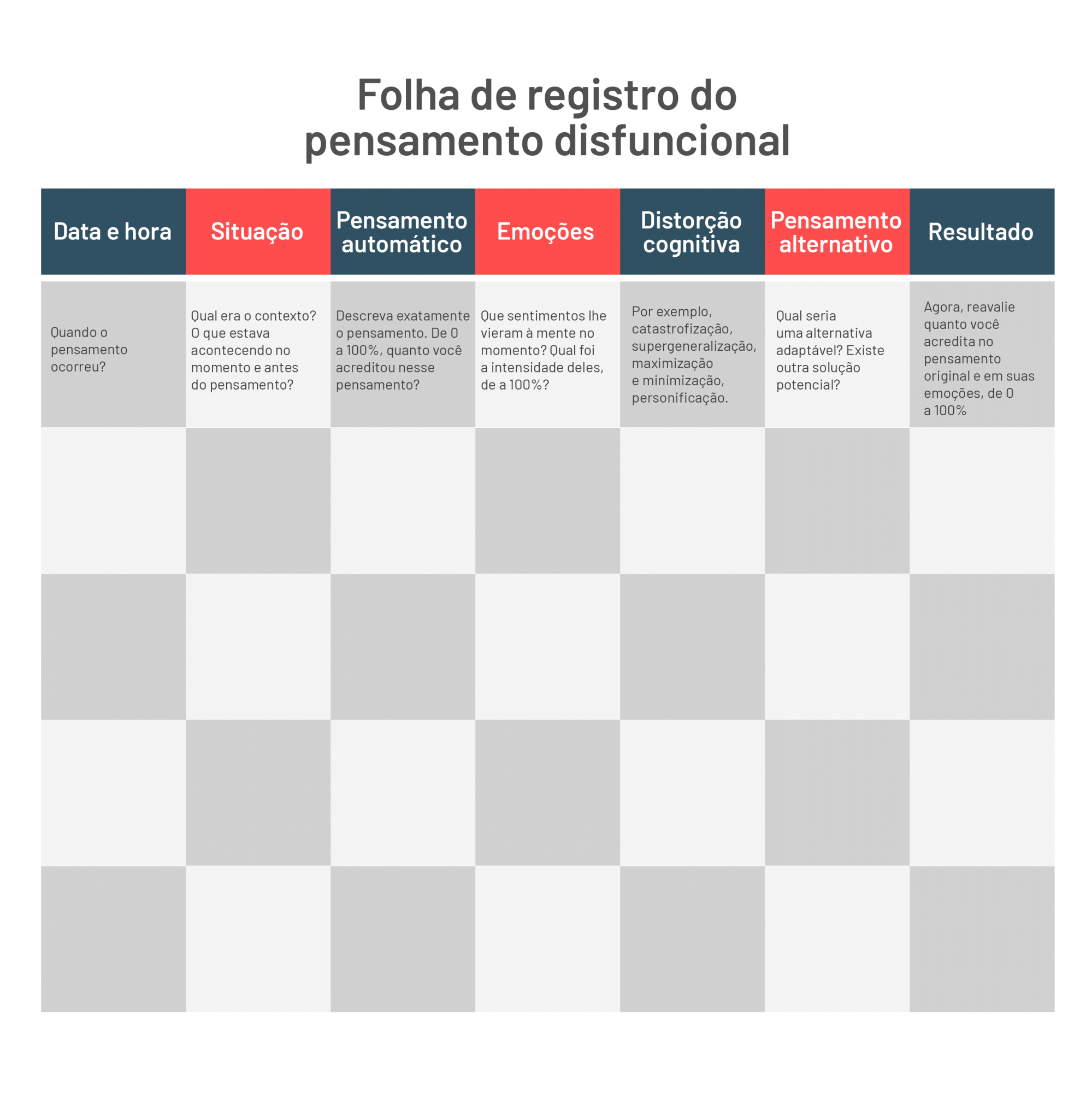 4 Técnicas Cognitivas e Comportamentais fundamentais
